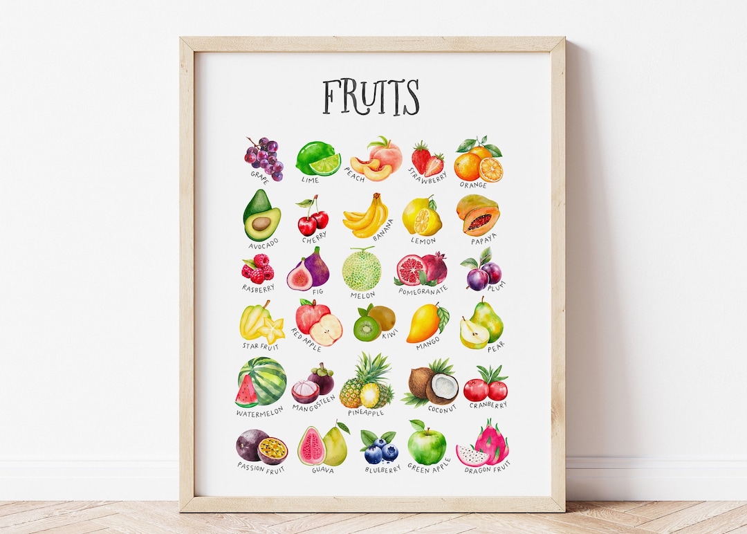 Watercolor Fruits Poster: Montessori Nursery Decor (printable) - Etsy