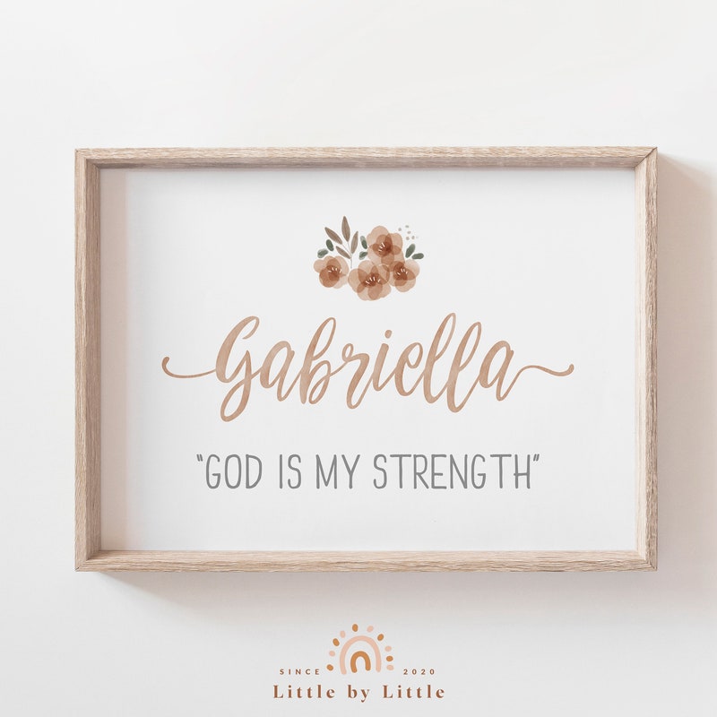 Name Meaning Sign - Etsy