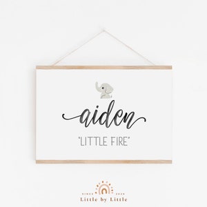 Aiden Name Meaning Print, Aiden Name Art, Baby Shower Gift, Boys Room ...