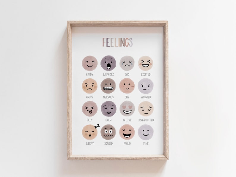 Feelings Chart Poster: Neutral Watercolor, Boho Nursery Decor (digital ...