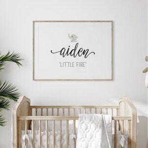 Aiden Name Meaning Print, Aiden Name Art, Baby Shower Gift, Boys Room ...