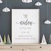 Aiden Name Meaning Print: Baby Boy Nursery Decor (instant Download) - Etsy