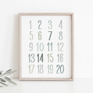 SET of 4 Green Learning Prints, Sage Green Watercolor, Alphabet Numbers ...
