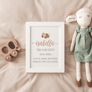 Isabella Name Meaning Print, Isabella Name Art, Baby Shower Gift, Girls ...
