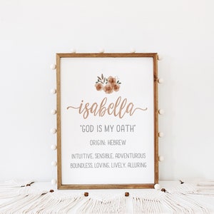 Isabella Name Meaning Print, Isabella Name Art, Baby Shower Gift, Girls ...