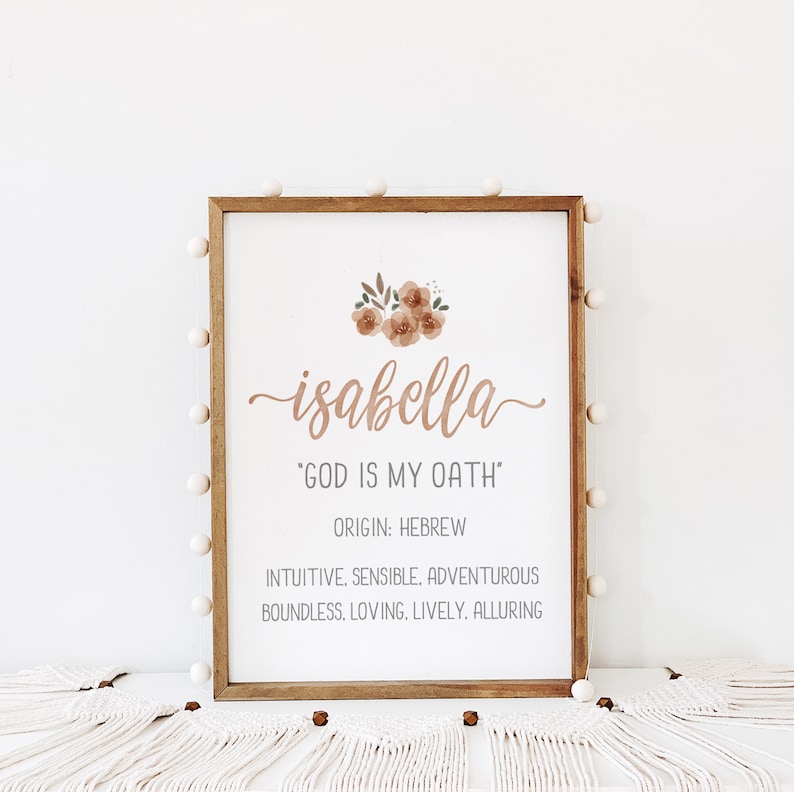 Isabella Name Meaning Print Isabella Name Art Baby Shower - Etsy