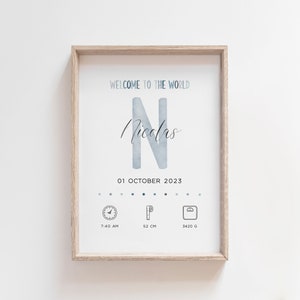 Baby Birth Stats Sign, Blue Watercolor, Personalized Gift, Birth ...