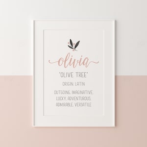 Olivia Name Meaning Print: Girls Nursery Decor (digital Download) - Etsy