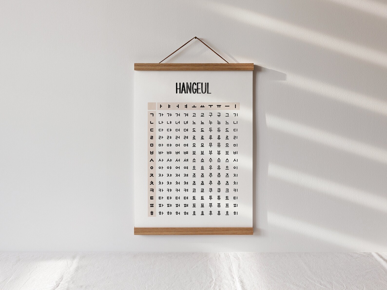 Hangeul Chart Korean Alphabet Poster Learn Korean Hangul - Etsy Canada