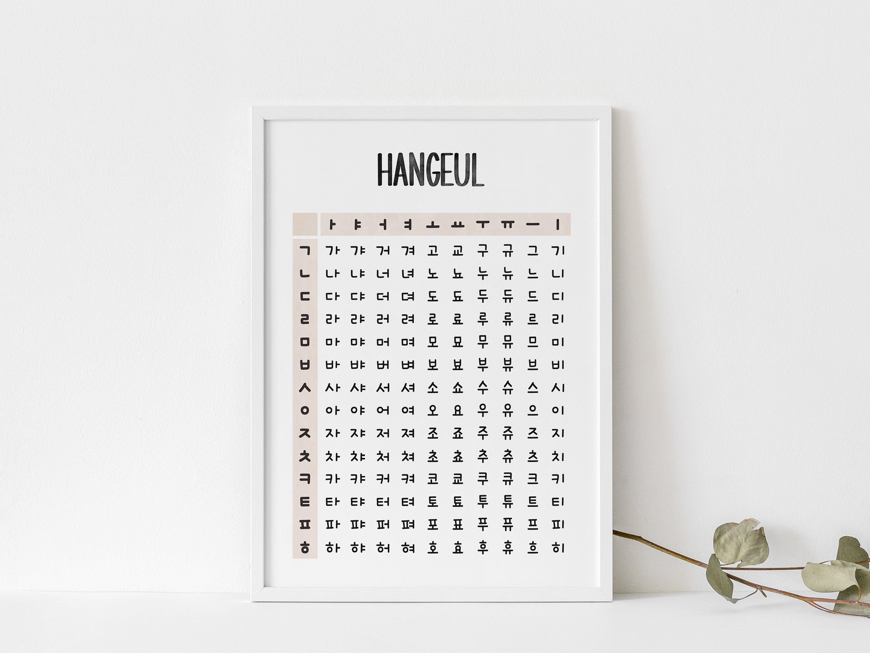 Hangeul Chart Korean Alphabet Poster Learn Korean Hangul - Etsy Canada