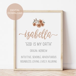 Isabella Name Meaning Print, Isabella Name Art, Baby Shower Gift, Girls ...