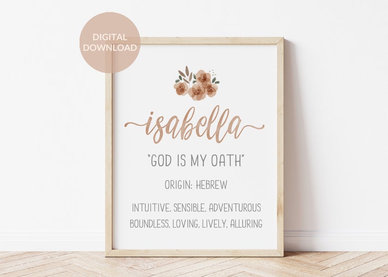 Isabella Name Meaning Print Isabella Name Art Baby Shower - Etsy