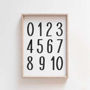 Black Watercolor Alphabet & Numbers, SET of 2 Prints, Nursery Wall Art ...