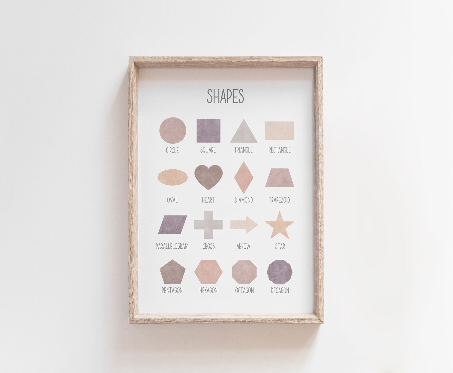 SET of 4 Prints Watercolor Alphabet Number Week Shapes - Etsy