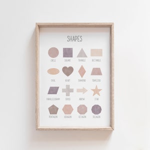 SET of 4 Prints, Watercolor Alphabet Number Week Shapes, Neutral ...