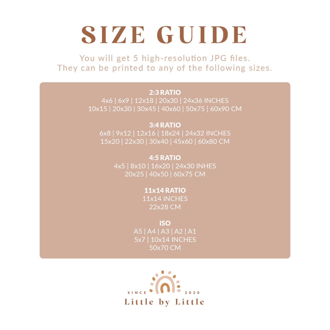 SET of 2 Blush Pink Alphabet & Numbers Nursery Wall Art Pink | Etsy