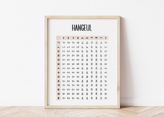 Hangeul Chart Korean Alphabet Poster Learn Korean Hangul | Etsy Canada