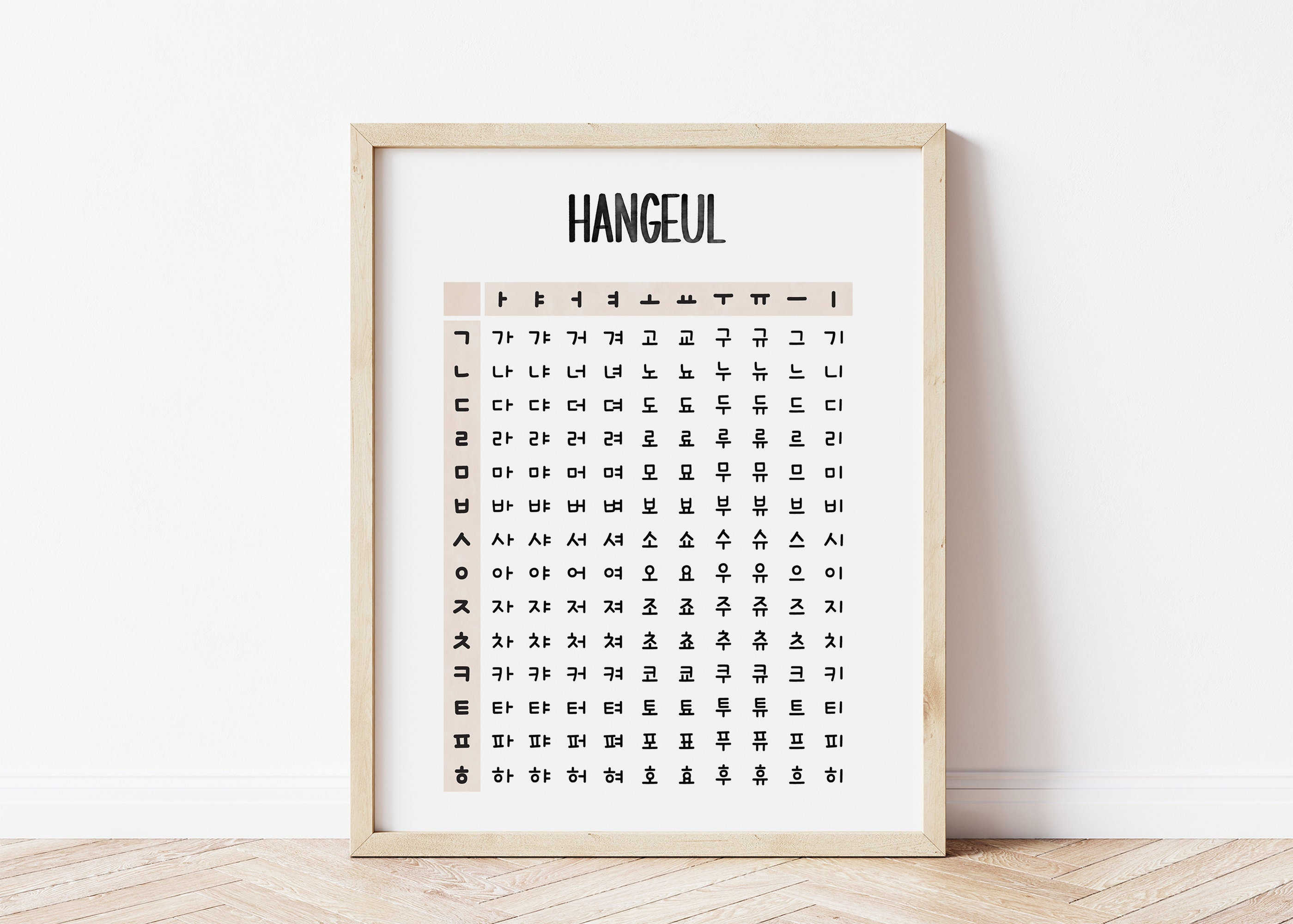 Hangeul Chart Korean Alphabet Poster Learn Korean Hangul | Etsy Canada