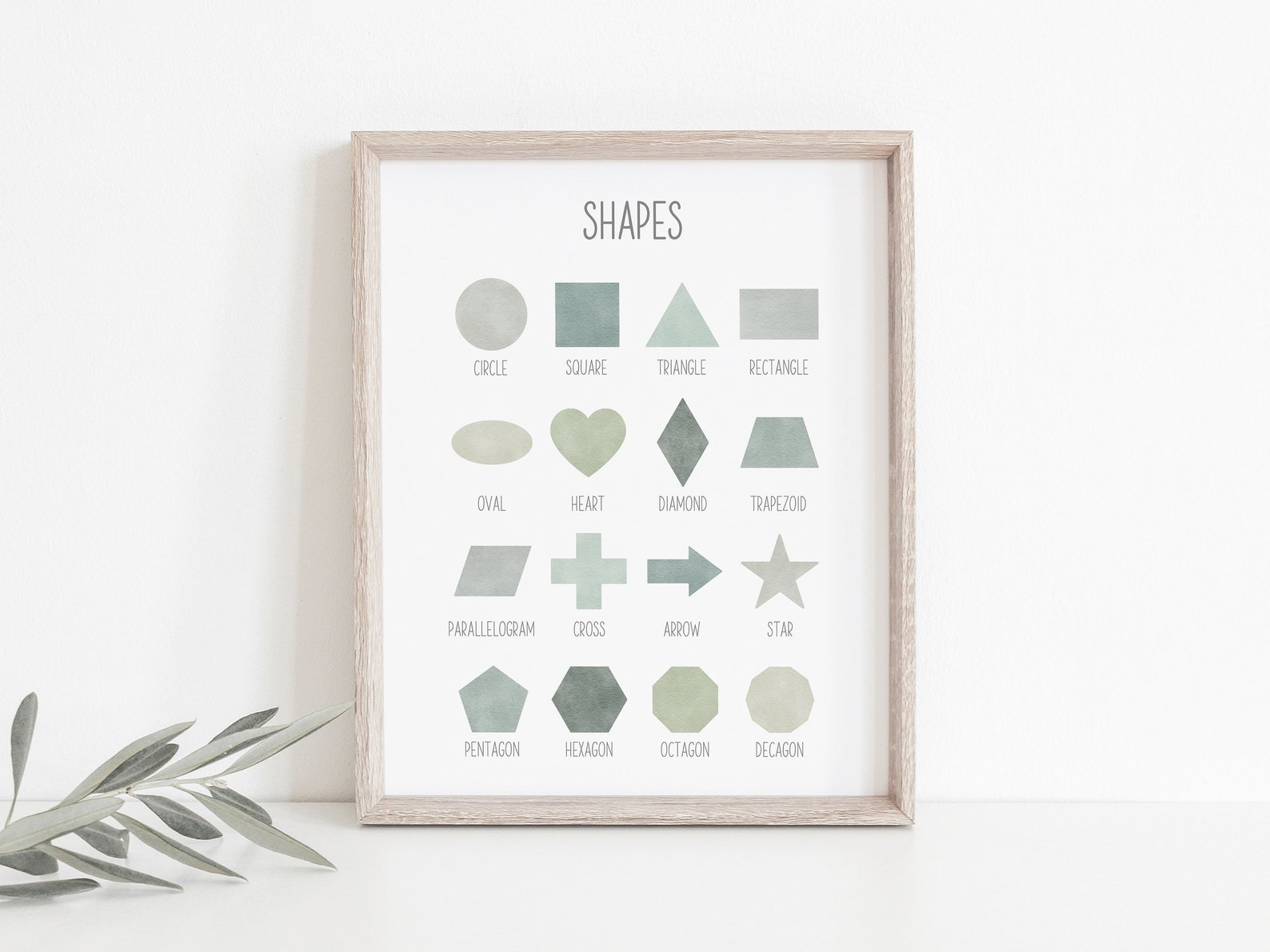 Sage Green Watercolor Learning Posters SET of 4 Alphabet - Etsy