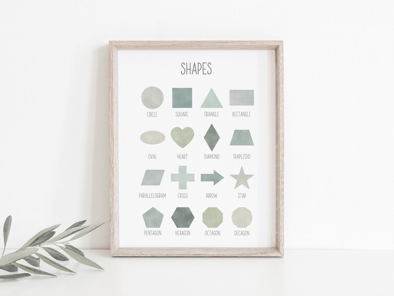Sage Green Watercolor Learning Posters SET of 4 Alphabet - Etsy