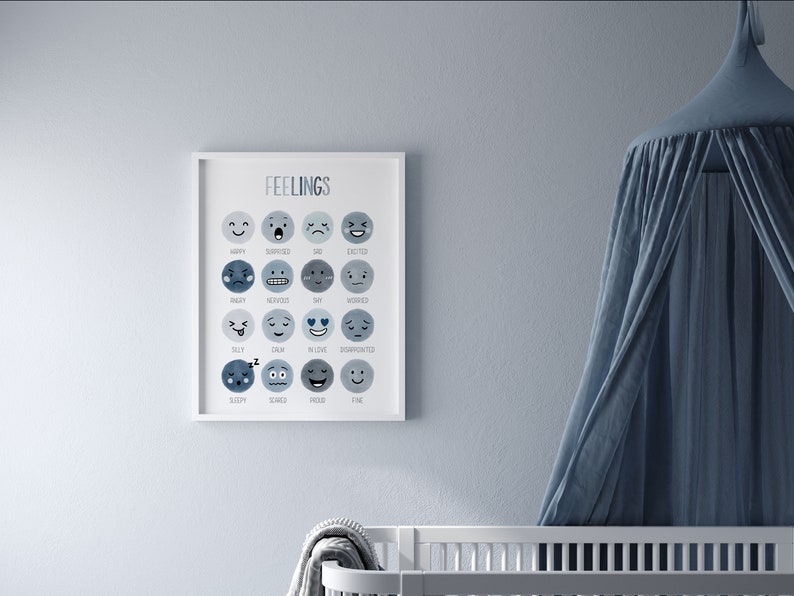 Watercolor Feelings Chart Print: Blue Emotions Poster (digital Download ...