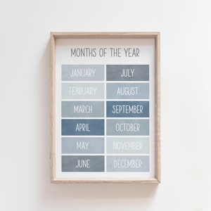 SET of 6 Blue Learning Prints, Blue Watercolor, Alphabet, Numbers, Week ...