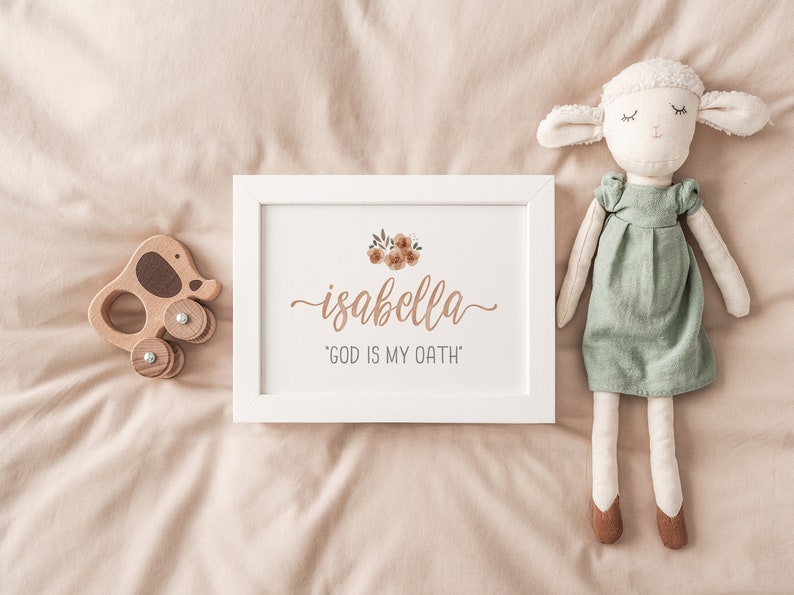 Isabella Name Sign Isabella Name Meaning Print Baby Shower | Etsy
