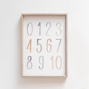 SET of 2 Prints, Watercolor Alphabet Number, Montessori Wall Art ...