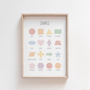 Watercolor Learning Prints, SET of 6, Alphabet Number Week Shape Color ...