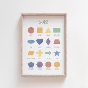 SET of 6 Learning Prints, Alphabet Number Week Shapes Colors Months ...