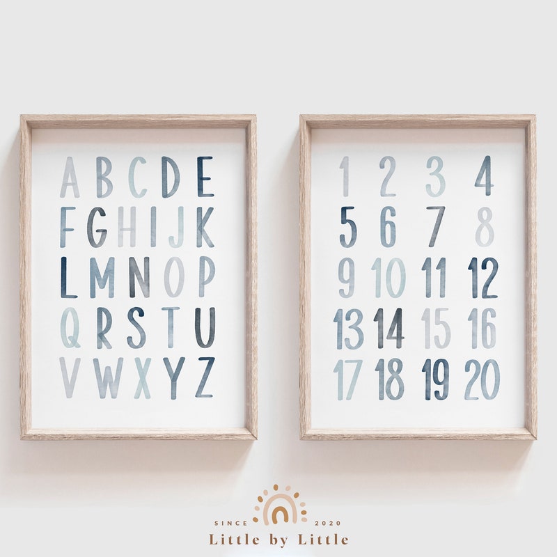 Educational Wall Art - Etsy