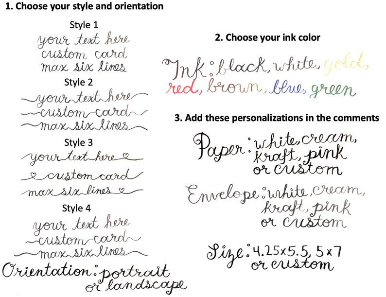 Personalized Card / Create Your Own Card / Custom Greetings Card ...