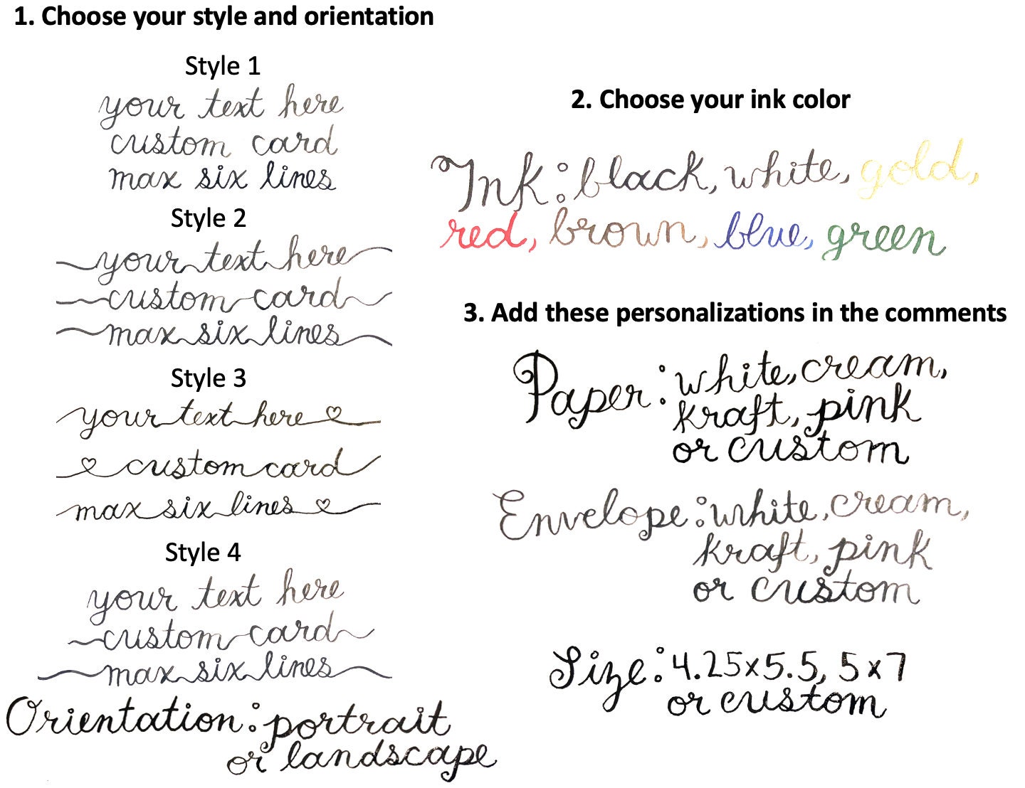 Personalized Card / Create Your Own Card / Custom Greetings Card ...