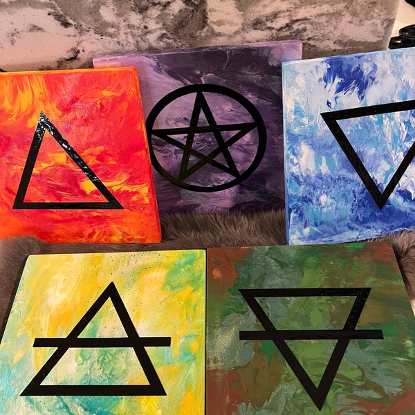 Air Alchemy Symbol Art - Etsy