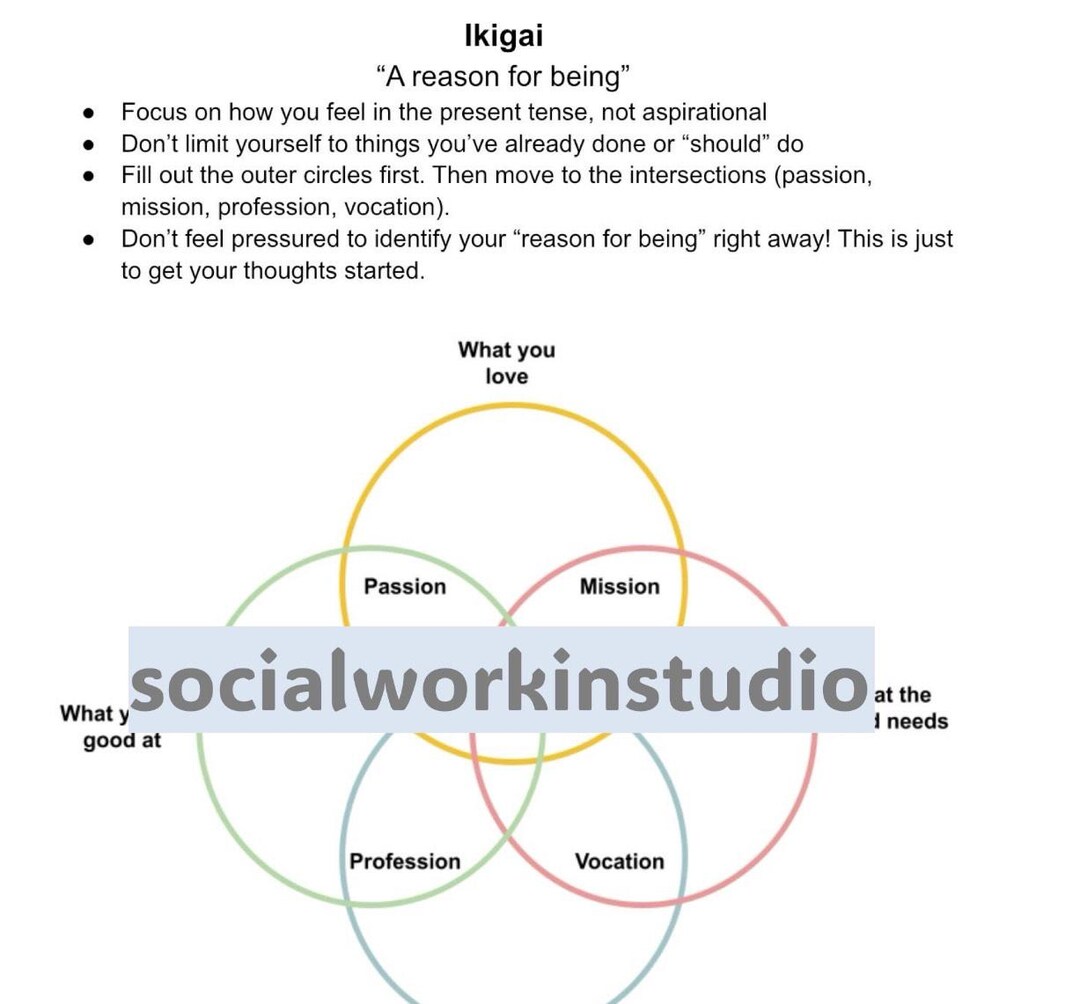 Ikigai Worksheet for Counseling - Etsy