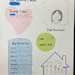 Child Therapy Intake Worksheets Packet - Etsy