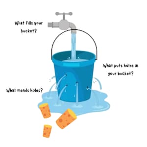 DBT Child Therapy Worksheets Pack - Etsy