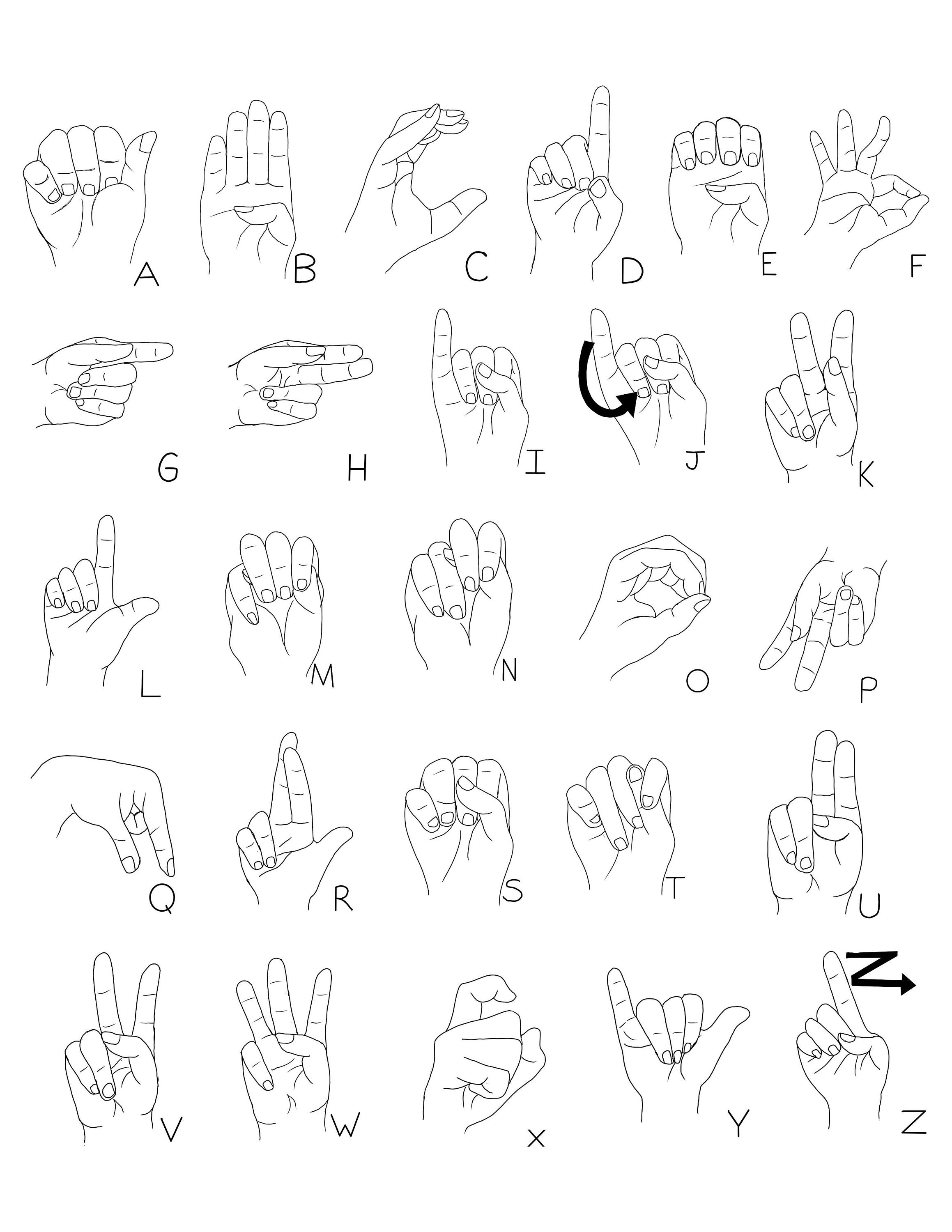 ASL Sign Language Alphabet Letters PDF- 27 Pages With Each Sign ...