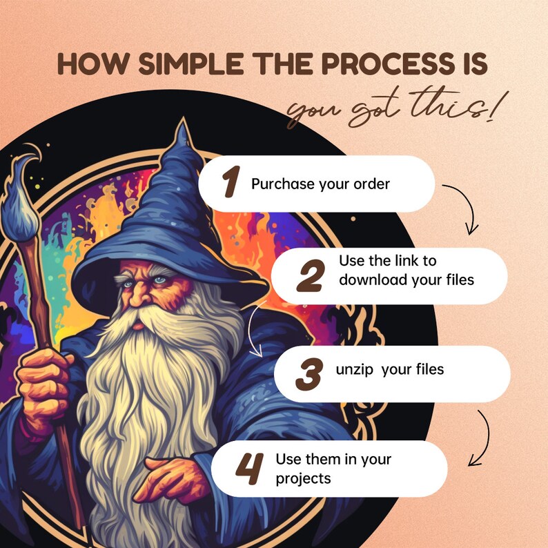 Retro Groovy 70s Digital Paper 75 PNG Files Hippie Scrapbook 1960s ...