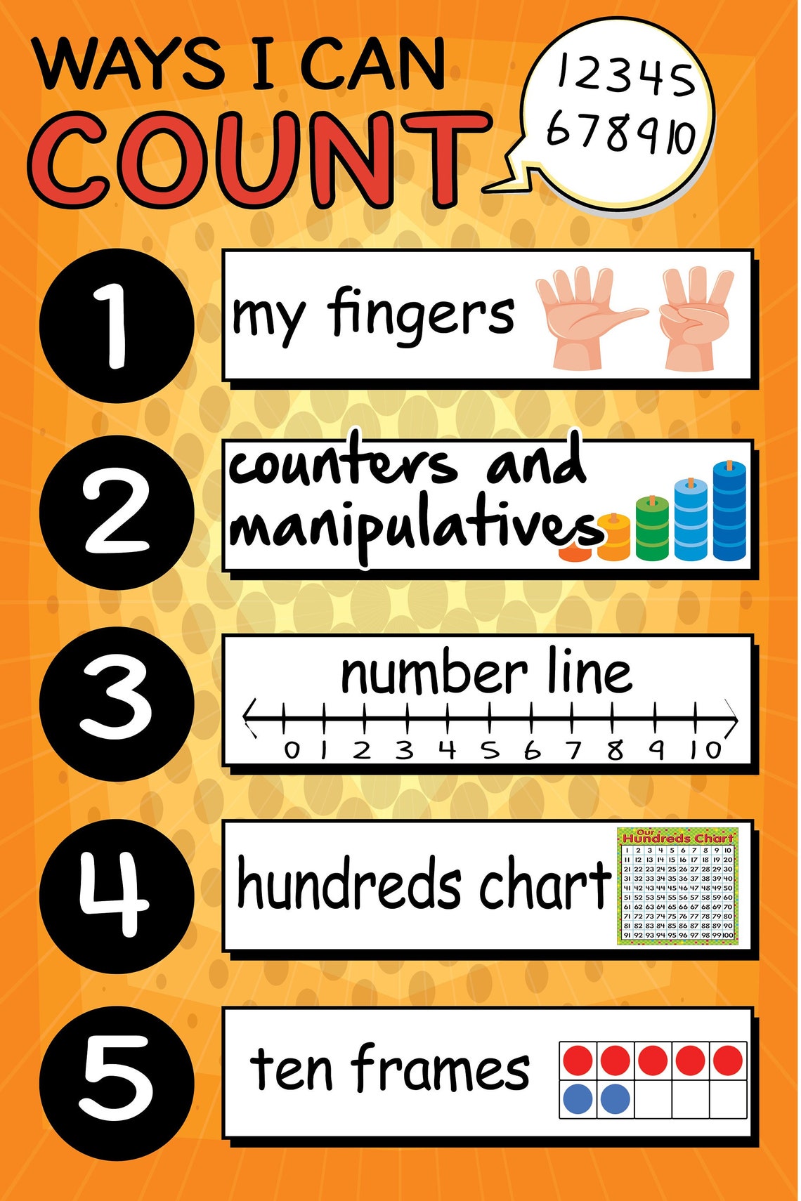 Teacher Resources: Great Classroom Posters, Helpful Charts for Walls ...