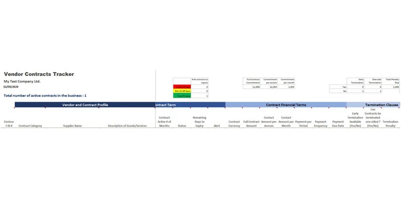 Contract Management - Tracker (excel) - Manage Your Business/vendor ...