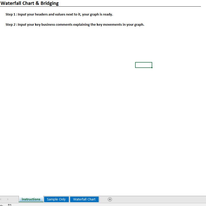 Waterfall Chart Excel Build a Bridge Between Your Numbers Presentable ...