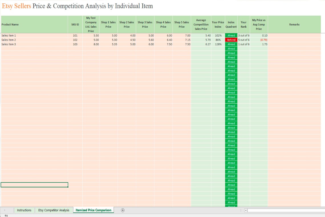 Price Comparison and Competitor Analysis Tool for Etsy Sellers Excel ...