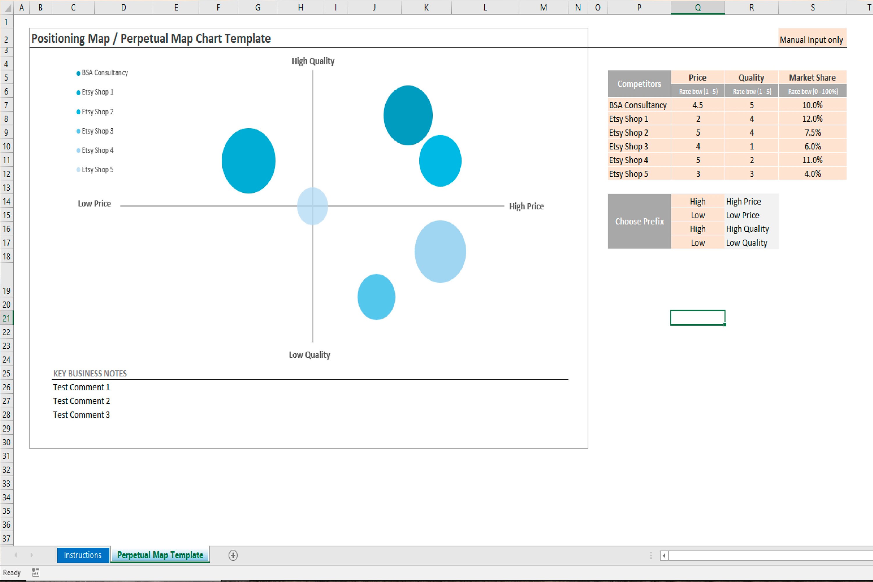 Quality & Price Product Positioning Map perceptual Map Excel Business ...