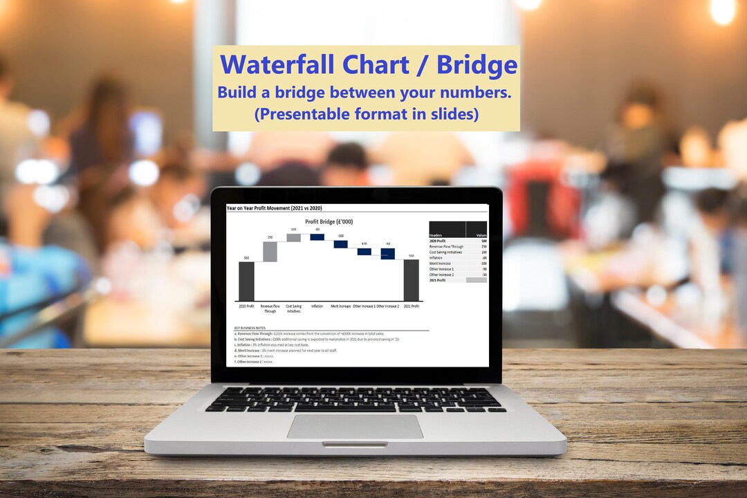 Waterfall Chart Excel Build a Bridge Between Your Numbers Presentable ...