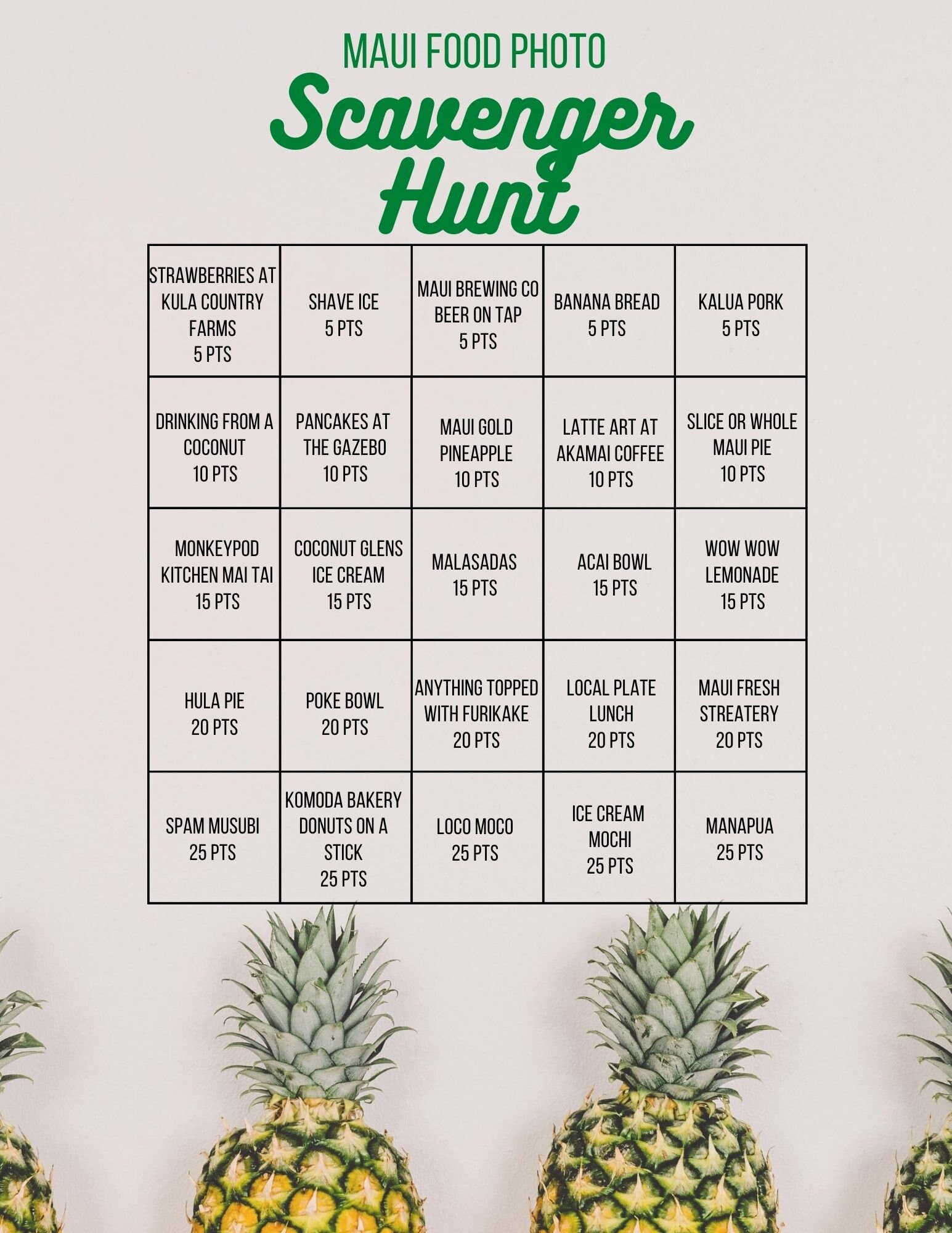 Maui Food Photo Scavenger Hunt DIGITAL DOWNLOAD 8.5 X 11 Luau Games ...