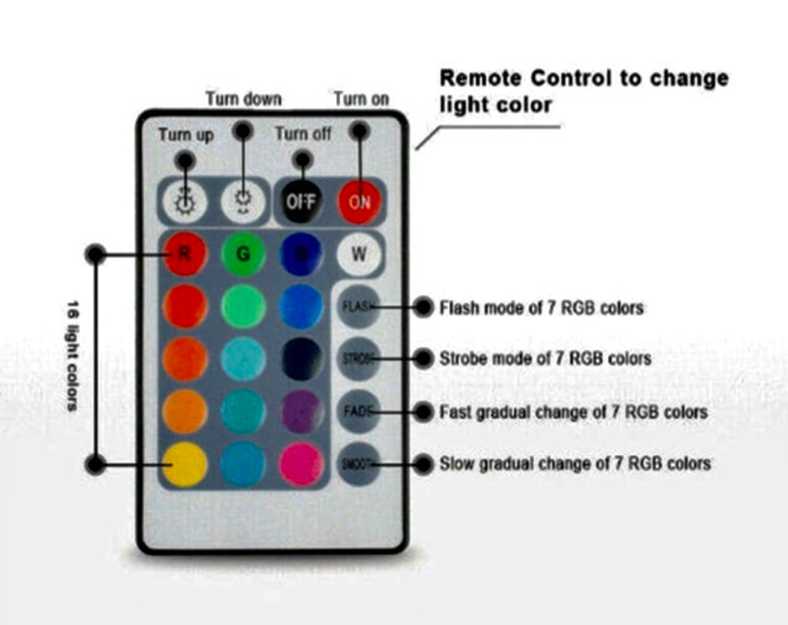 Personalised LED Football Trophy Night Light Remote - Etsy UK