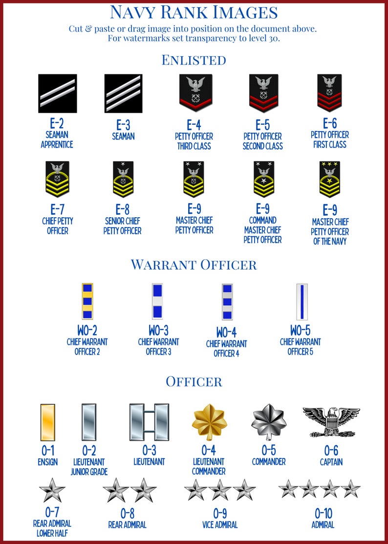 Navy "eagle" Announcement -promotion, Retirement, Commission ...