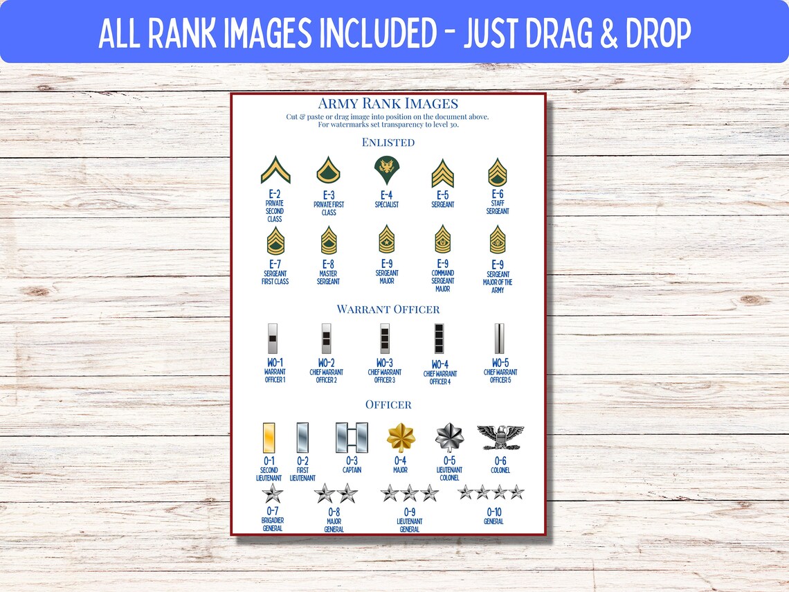 ARMY PROGRAM promotion, Retirement, Commission, Graduation Ceremony ...