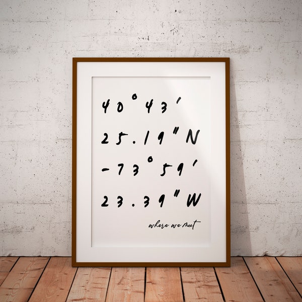 Coordinate Poster - Etsy